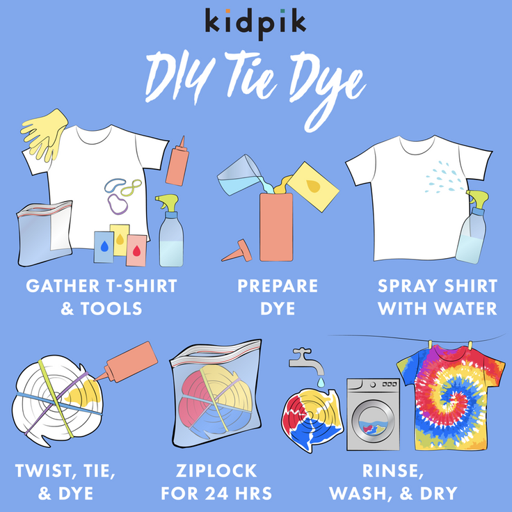 Quick Easy And Fun Tie Dye Techniques Perfect For Kids